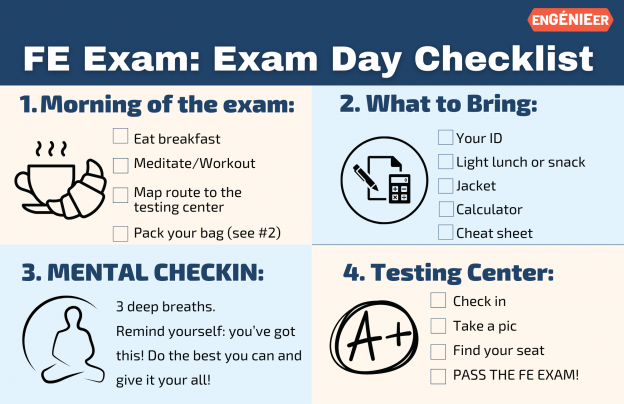 Everything You Need To Know About the Day of Your FE Exam - Genie Prep